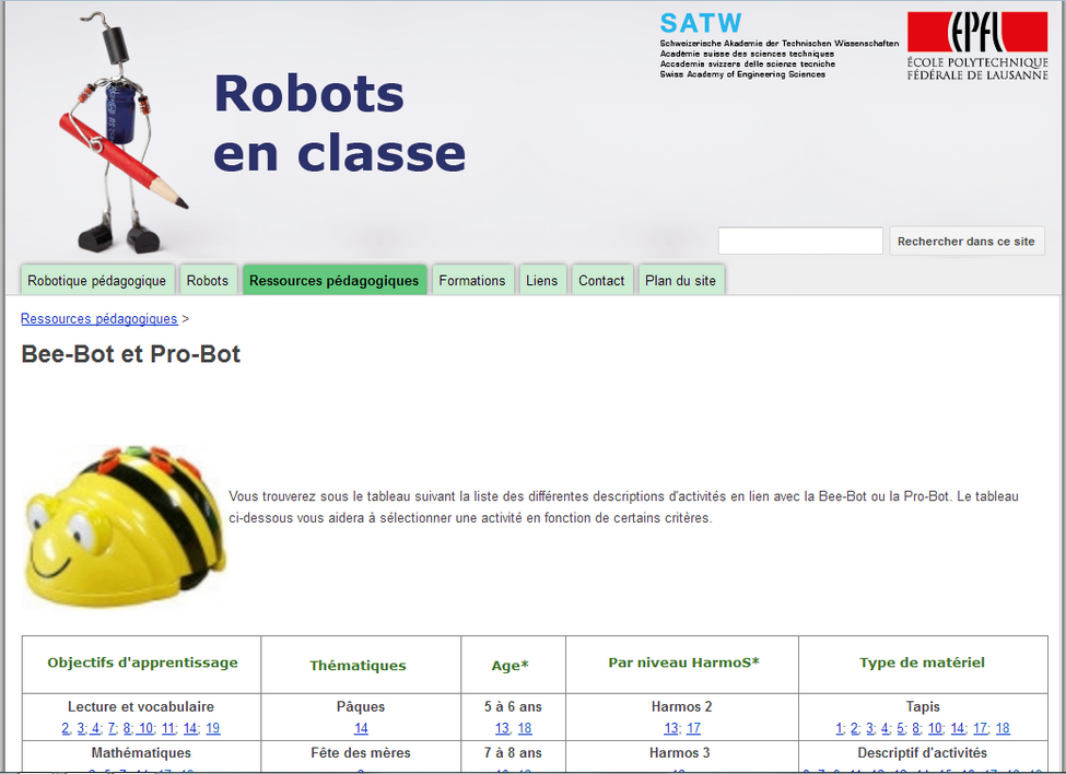 La Beebot